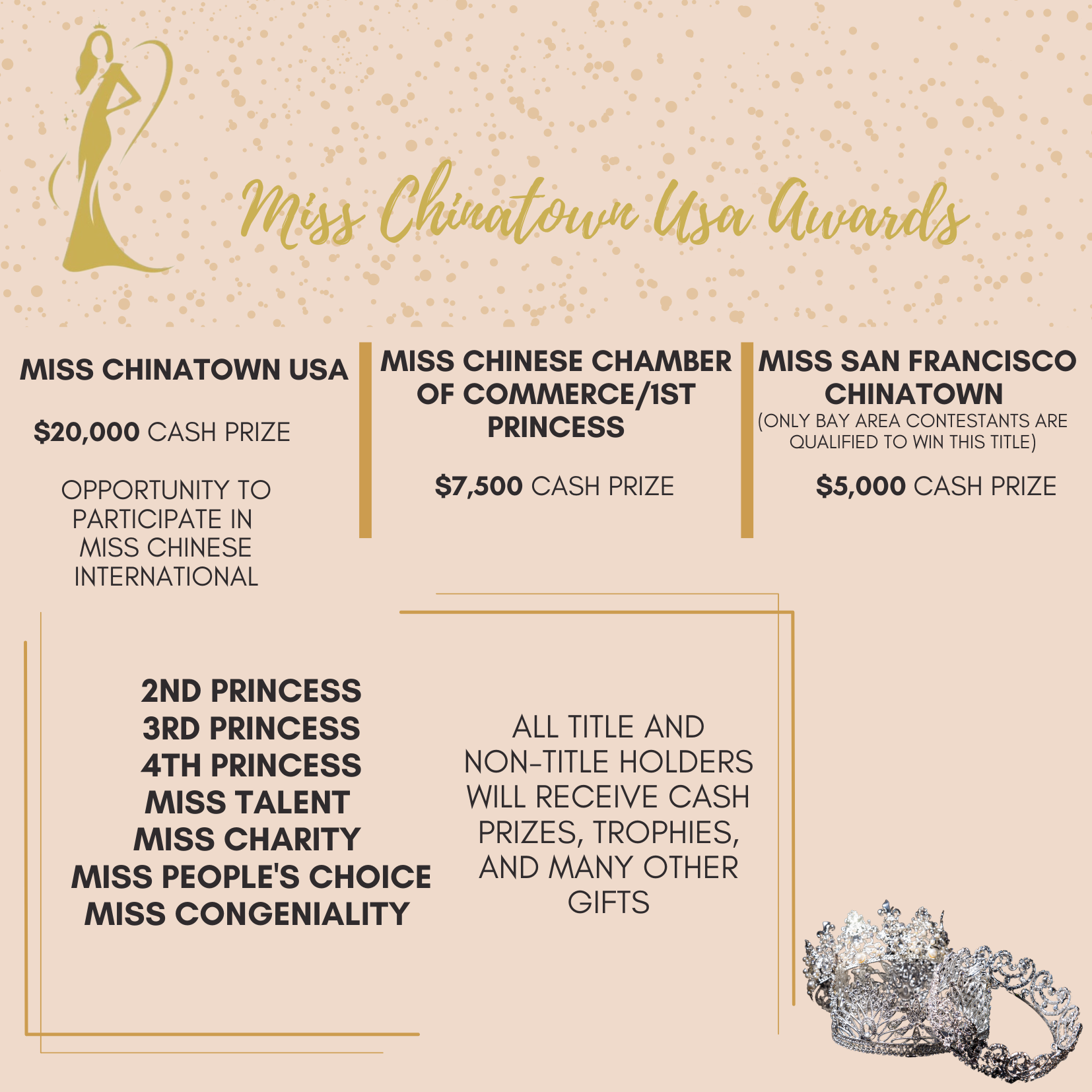 Prizes | Miss Chinatown U.S.A. Pageant